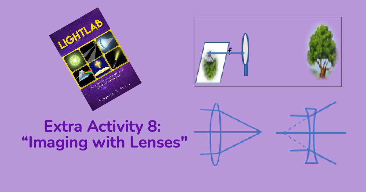 Lightlab's Extra Activity #8: IMAGING WITH LENSES | NYS LEAH